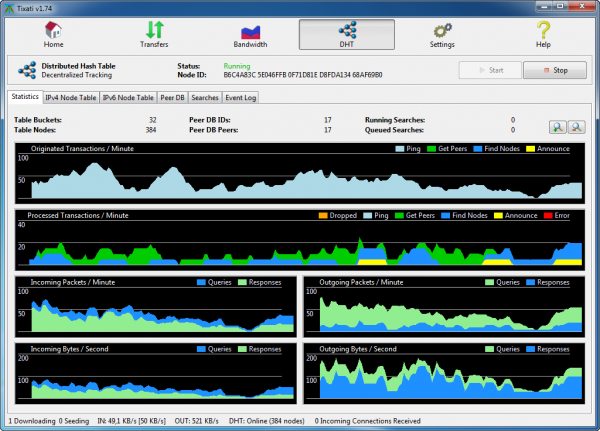 Tixati, un potente cliente BitTorrent - Softonic