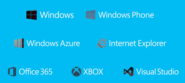 La beta final de Windows Blue (8.1) llegará en junio, la versión ...