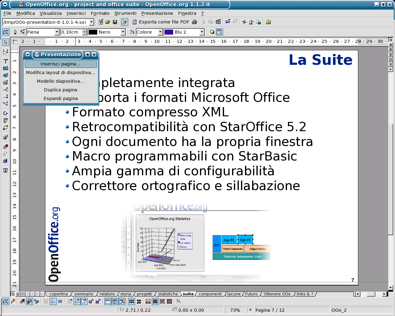 Historia de OpenOffice (1984-2013) - Softonic