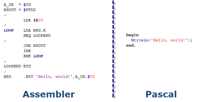 Aprendiendo a programar I – En busca de mi primer lenguaje - Softonic