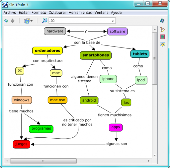 Cómo hacer un mapa conceptual sencillo con CmapTools - Softonic