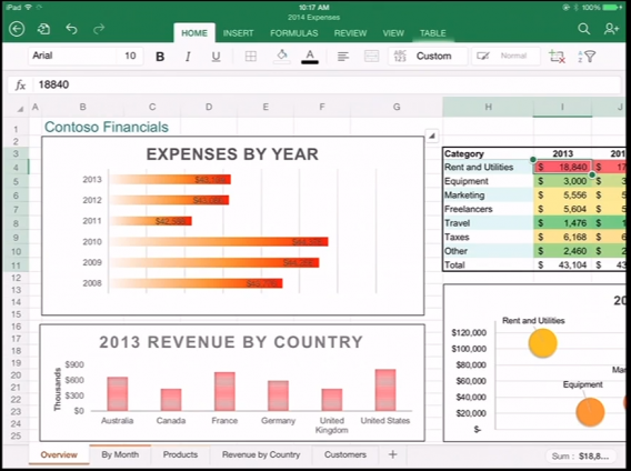 Microsoft presenta Office para iPad: Word, Excel y PowerPoint en tablet ...