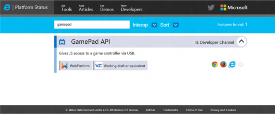 Descarga Internet Explorer 12 gracias a Internet Explorer Developer ...
