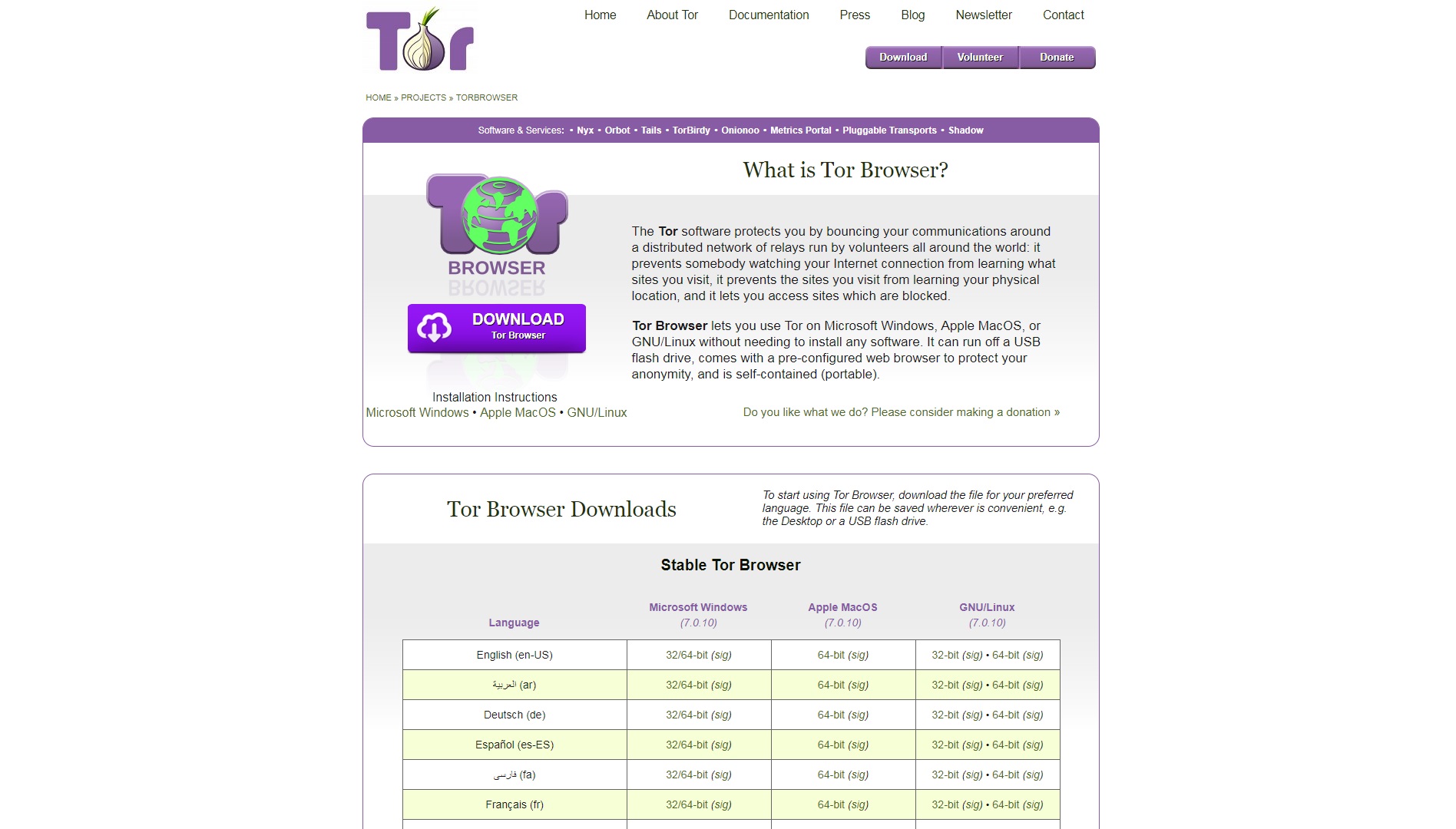 TOR Browser para novatos (parte 1: instalación)