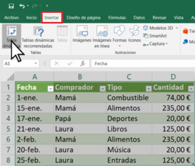 El tutorial completo para crear tablas dinámicas de Microsoft Excel ...