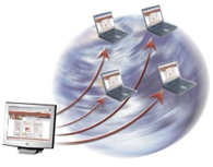 Top 5 desktop sharing tools - Softonic