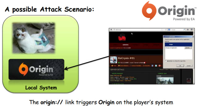 ea origin exploit