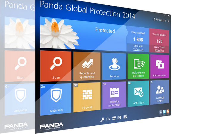 Panda Global Protection - Download