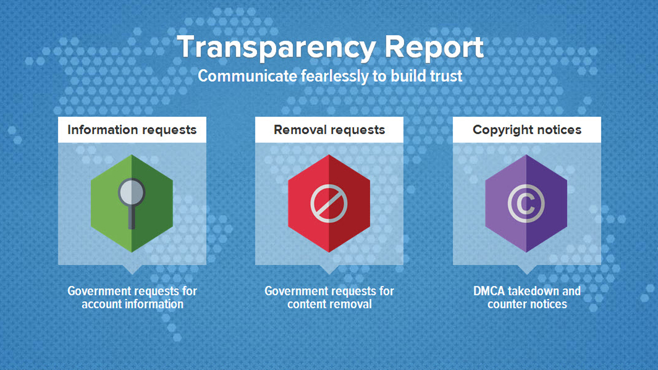 Twitter fights for more transparency, publishes new report - Softonic