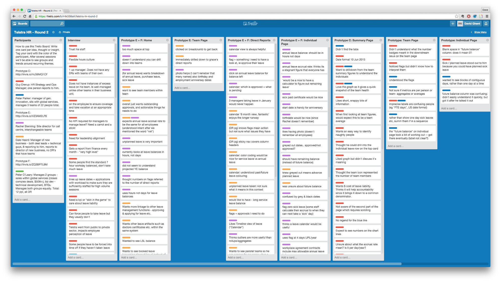 Trello: How can it help you organize your life? - Softonic