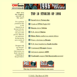 The 13 Oldest Web Pages that are Still Working Today - Softonic