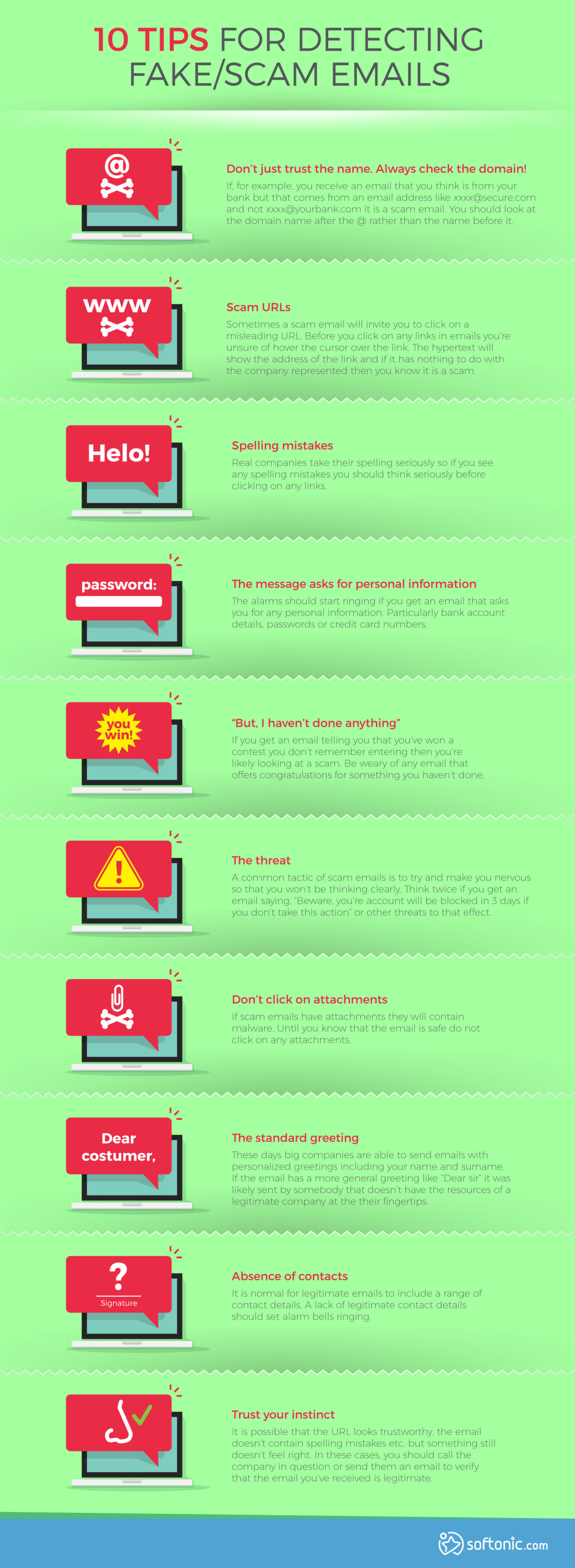 (Hi-Res Version) How to Detect Fake/Scam Emails and Avoid Phishing ...