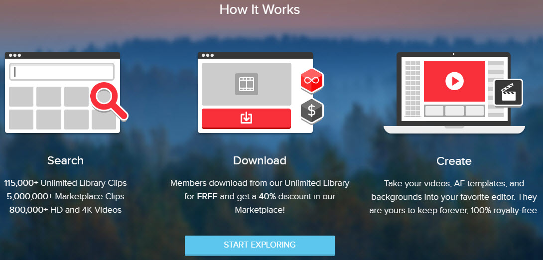 Videoblocks by Storyblocks - Softonic