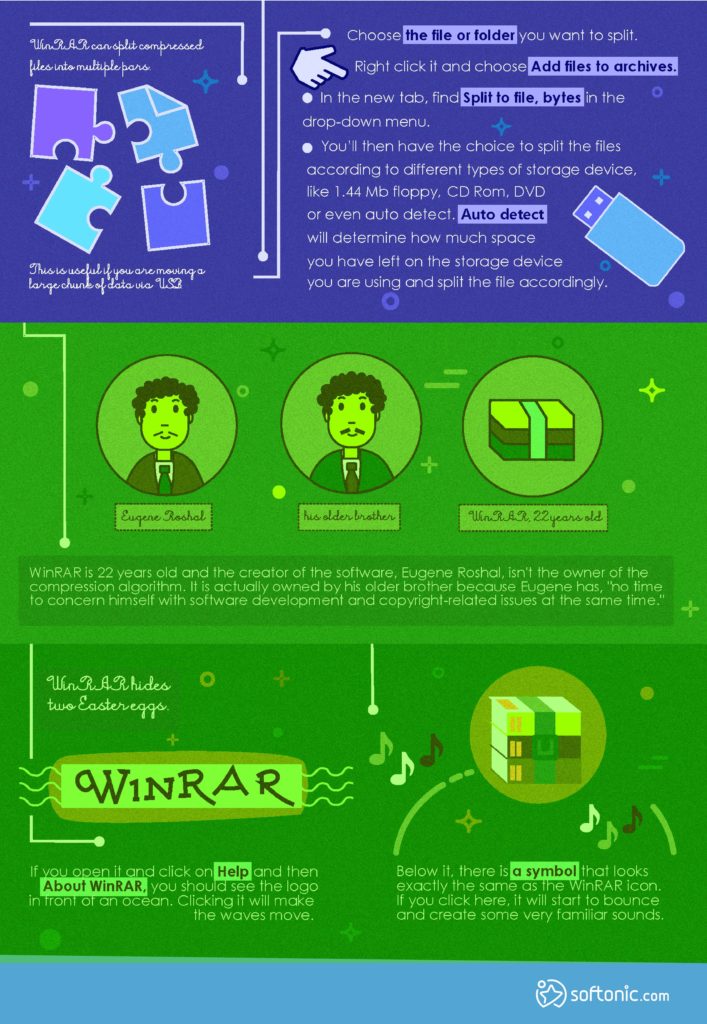 5 things you didn’t know about WinRAR - Softonic