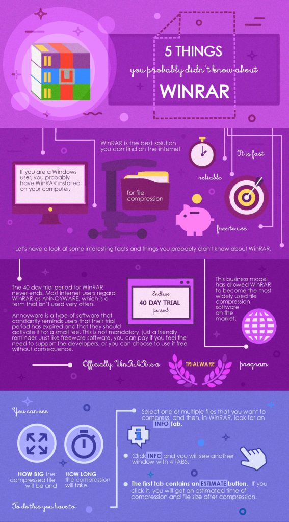 5 things you didn’t know about WinRAR - Softonic