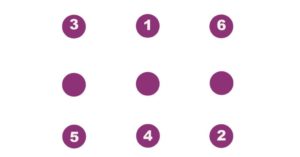 The 5 best lock patterns for your Android phone - Softonic