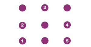 The 5 best lock patterns for your Android phone - Softonic