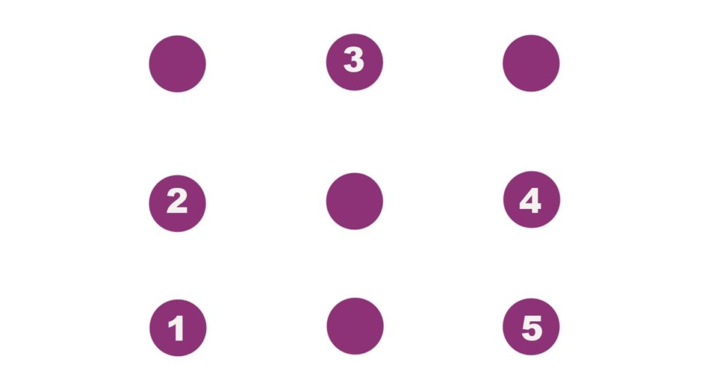 The 5 best lock patterns for your Android phone - Softonic