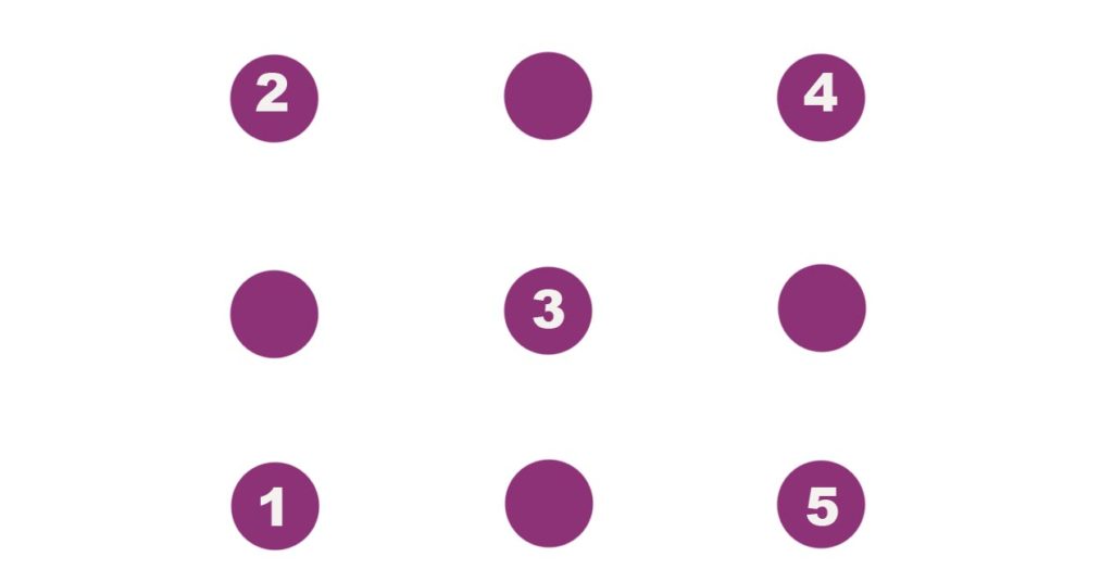 The 5 best lock patterns for your Android phone - Softonic