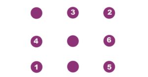 The 5 best lock patterns for your Android phone - Softonic