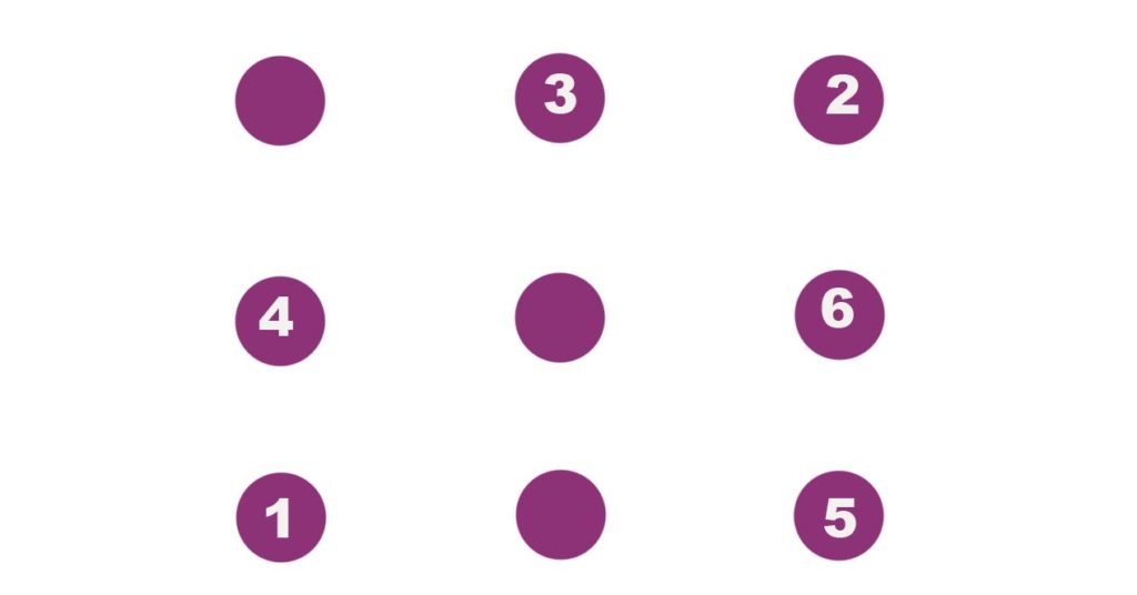 The 5 best lock patterns for your Android phone - Softonic