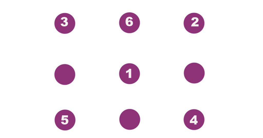The 5 best lock patterns for your Android phone - Softonic