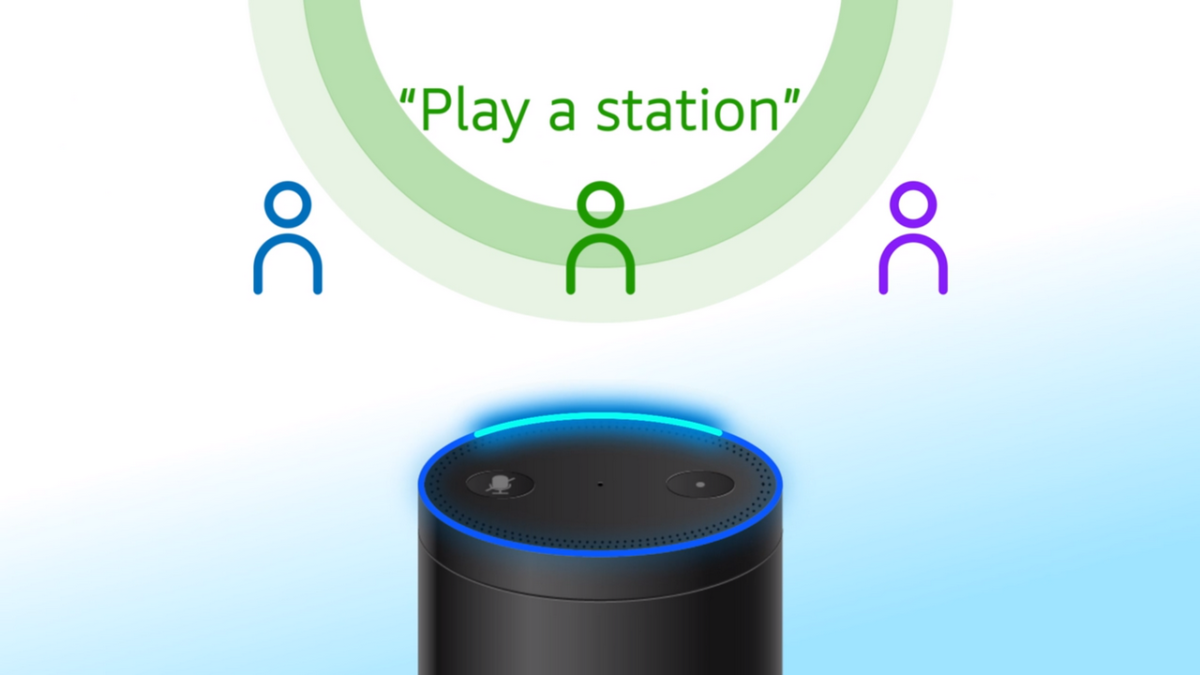 7 fun things to try with Amazon Alexa - Softonic