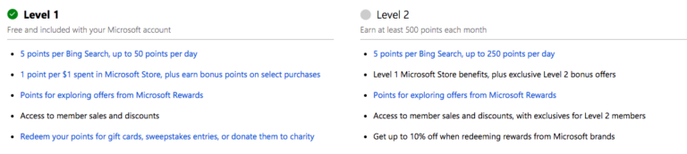 How to earn free stuff with Microsoft Rewards - Softonic