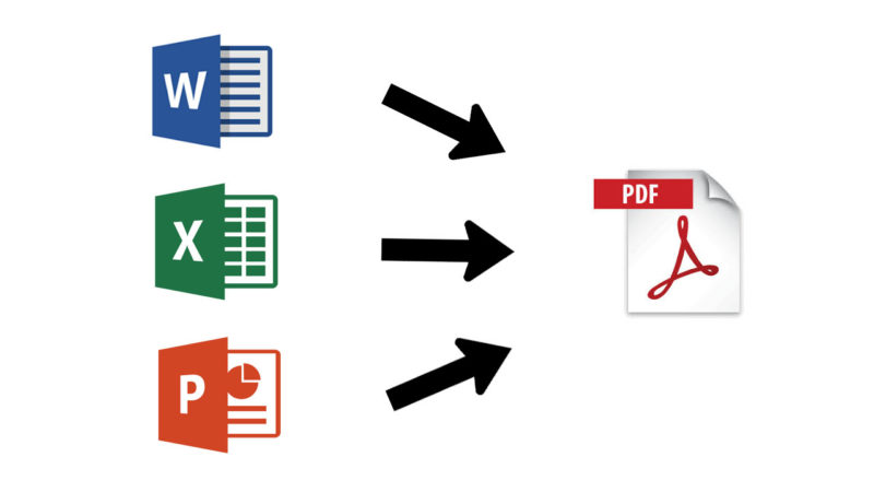 How to convert files into pdf - Softonic