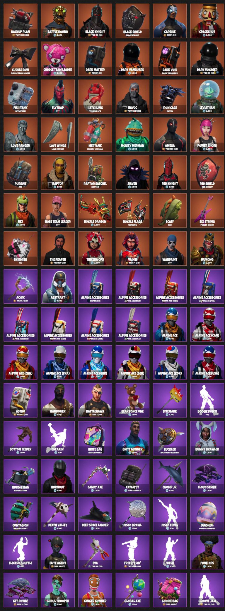 A complete list of all available items in the Fortnite store - Softonic