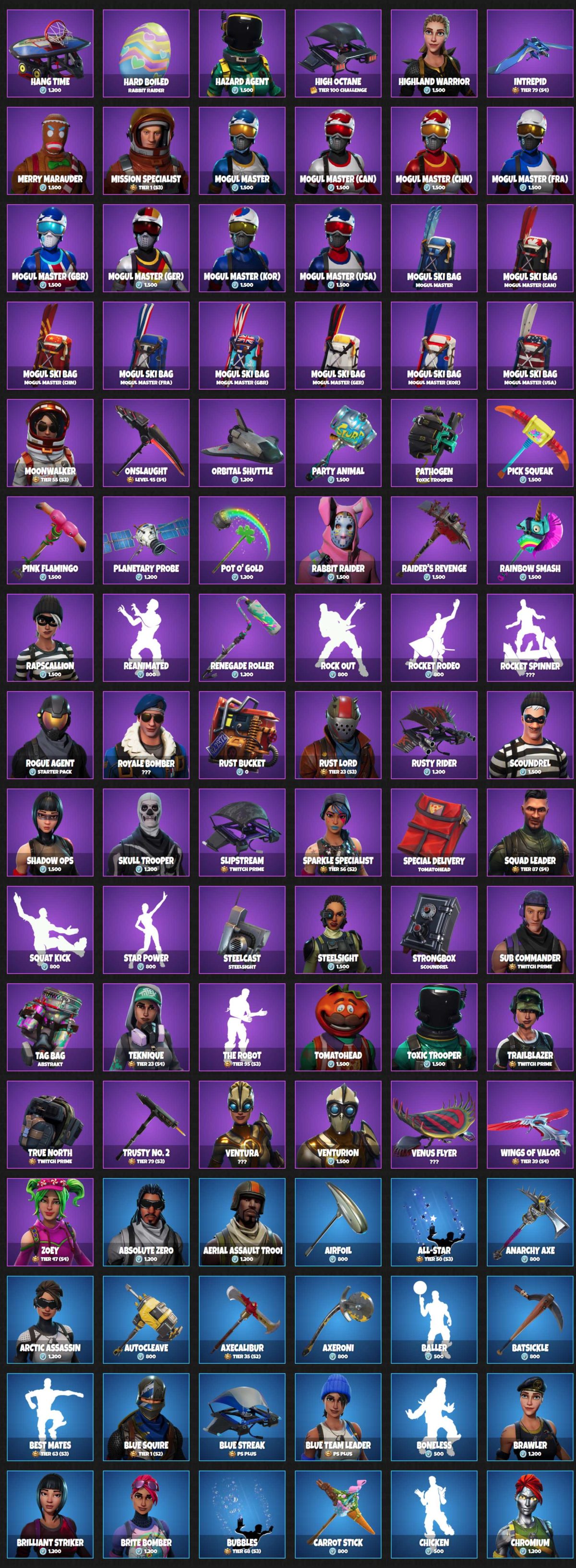 A complete list of all available items in the Fortnite store - Softonic