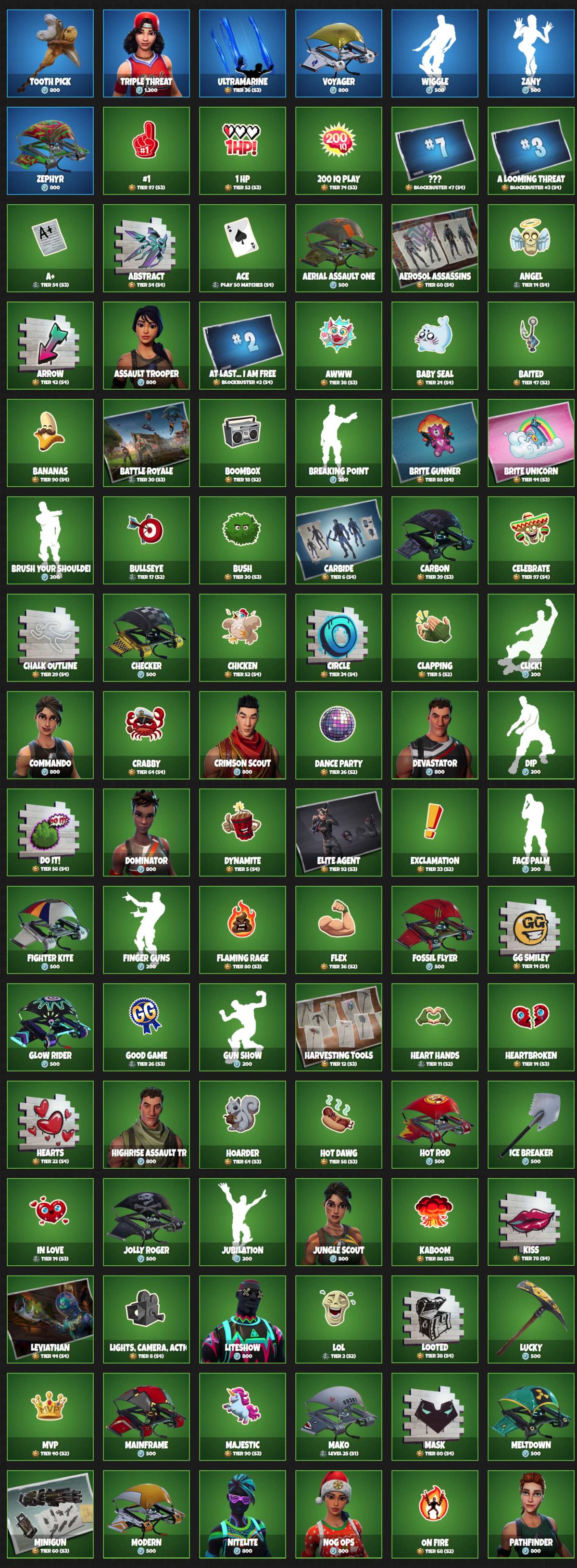 A complete list of all available items in the Fortnite store - Softonic