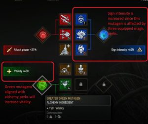 How to use alchemy, bombs, and oils in The Witcher 3: Wild Hunt - Softonic