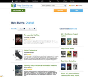 9 websites for free book downloads (Kindle, ePub, PDF …) - Softonic