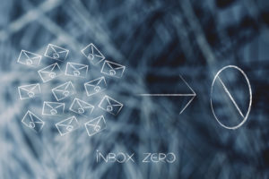 Is Inbox Zero a goal worth striving for? - Softonic