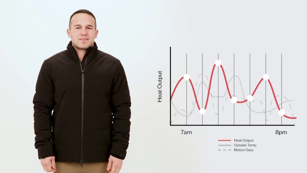 Futuristic jacket uses app to control temperature - Softonic