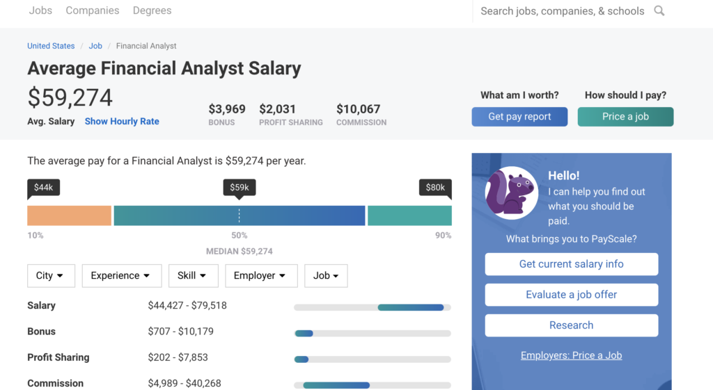 Know your worth: 5 best salary comparison tools - Softonic