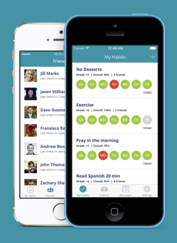 5 habit tracking apps that’ll help you keep those resolutions - Softonic