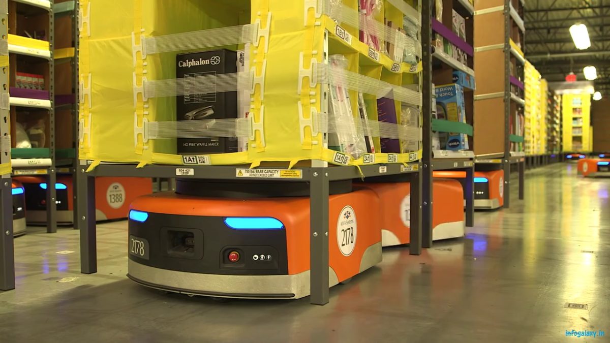 Amazon reveals job-replacing robots - Softonic