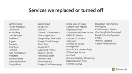 Microsoft releases its new Chromium based Edge browser on Windows 10 ...