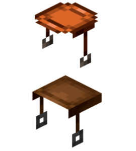 Minecraft crafting guide - Softonic