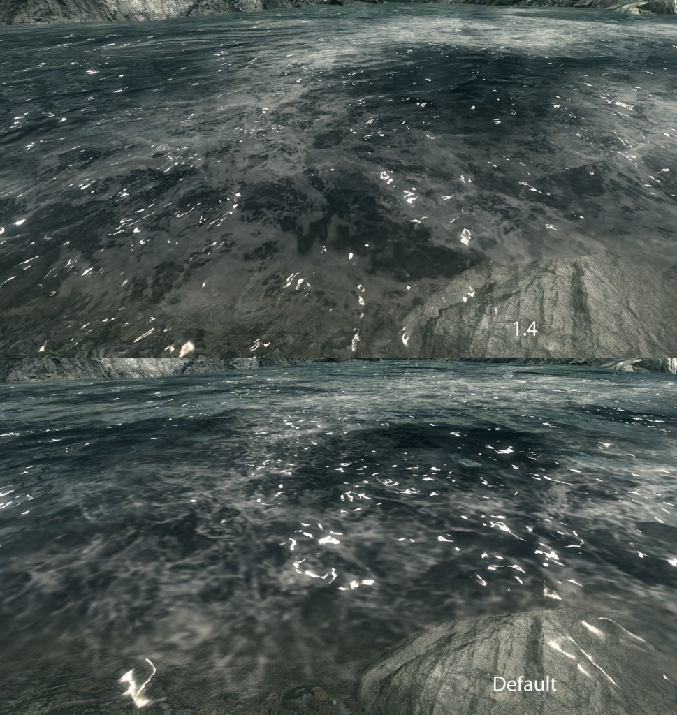 De 5 beste mods voor Skyrim - Softonic