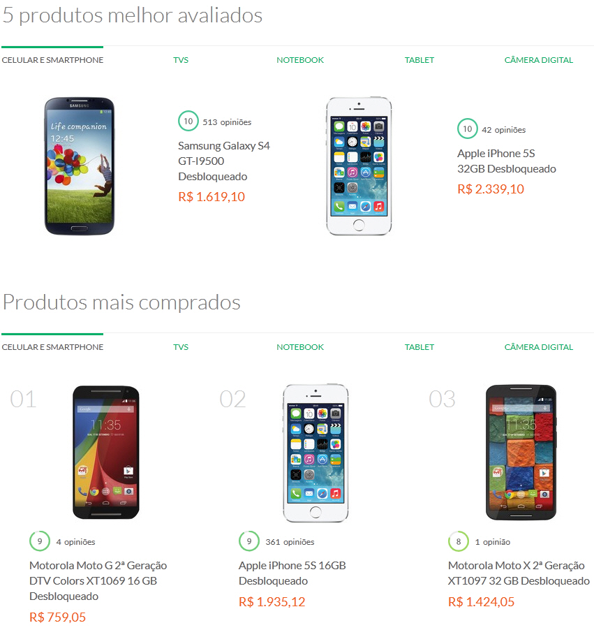 Como aproveitar promoções online e comprar sem medo - Softonic