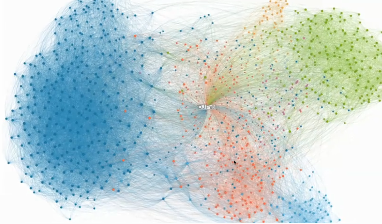 Linkedin Maps: Das persönliche Karrierenetzwerk als interaktive Karte ...