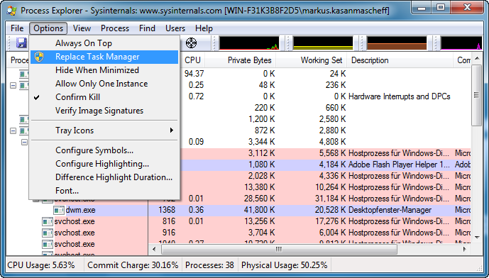 So ersetzt man den Task Manager dauerhaft durch den besseren Process ...