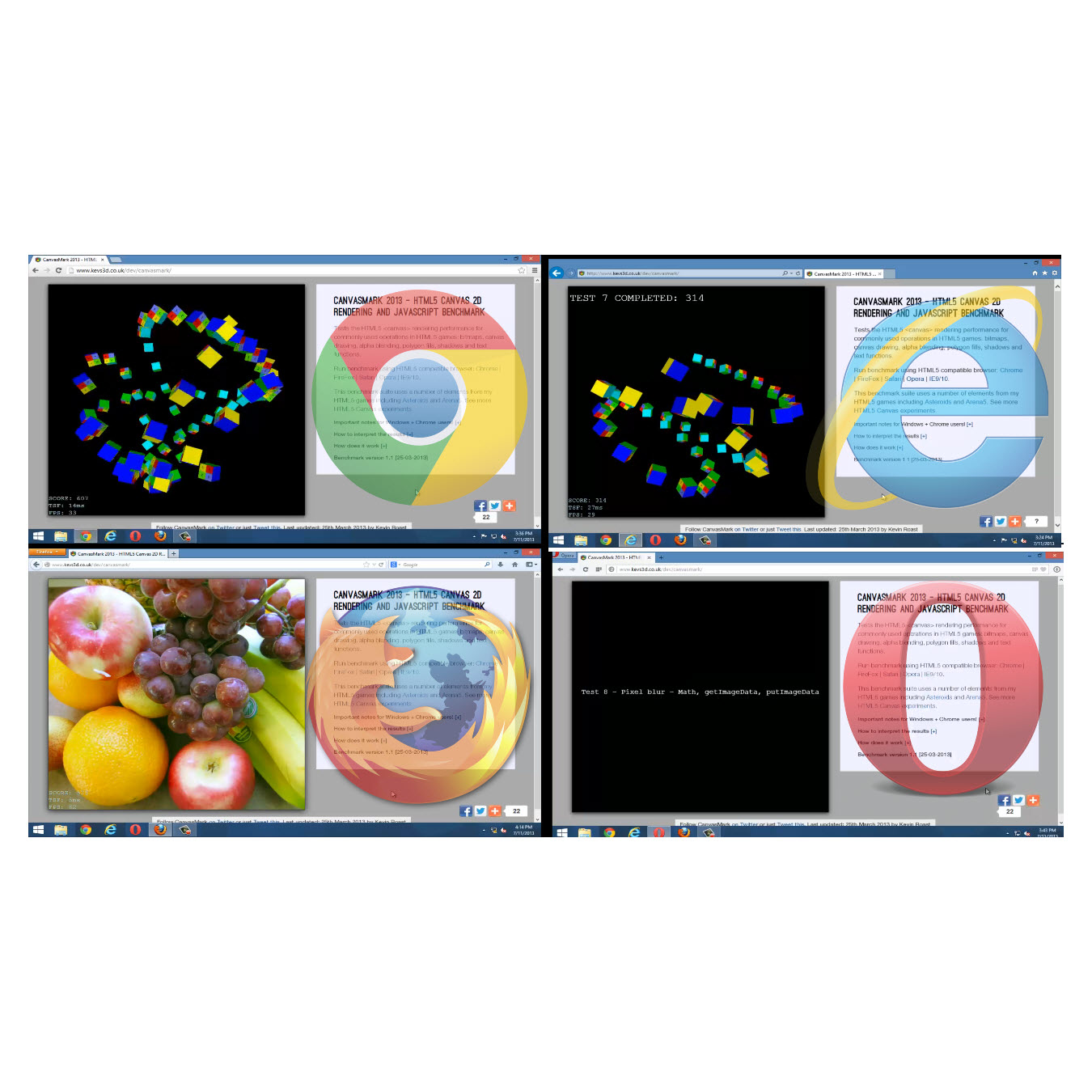 Welcher Browser ist schneller? IE 11, Firefox 22, Chrome 28 und Opera ...